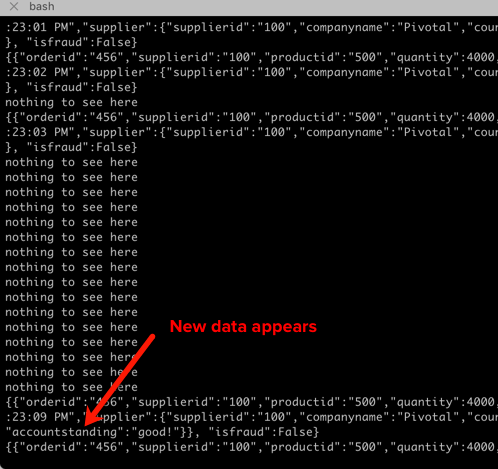 Introducing cloud-native integration (and why you should care ...