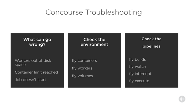 My Pluralsight course—Getting Started with Concourse—is now available! – Richard Seroter's ...