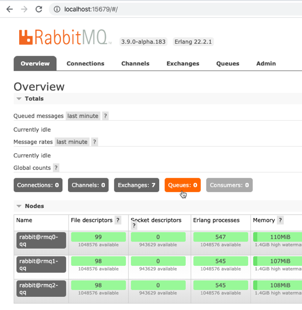 Let’s try out the new durable, replicated quorum queues in RabbitMQ ...