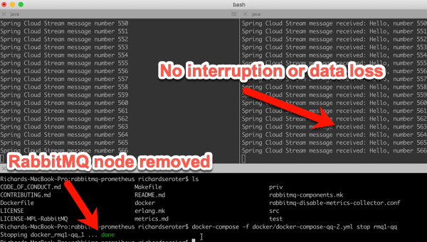 Let’s try out the new durable, replicated quorum queues in RabbitMQ ...