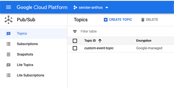 First look: Triggering Google Cloud Run with events generated by GCP ...